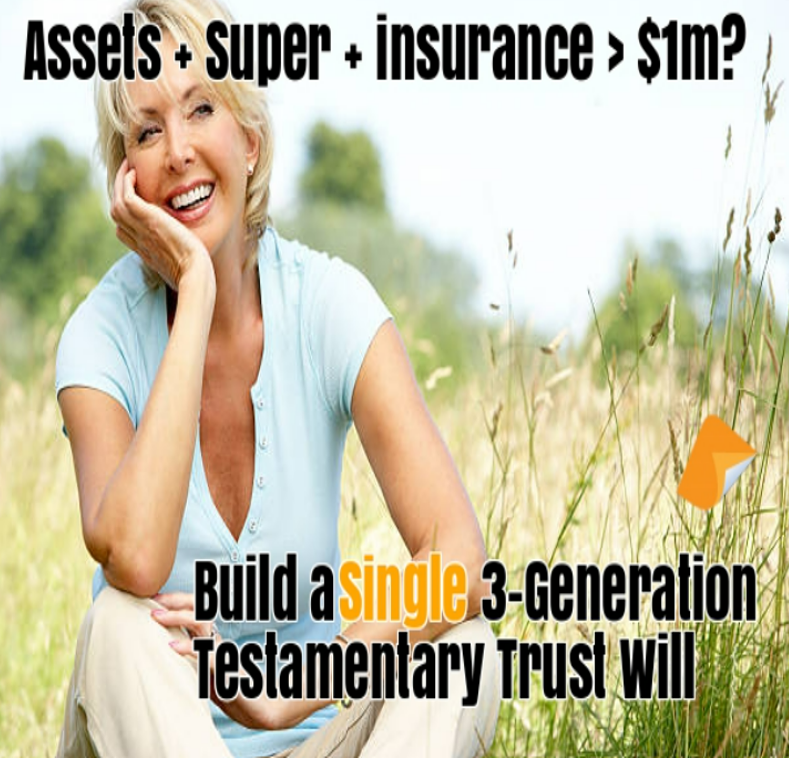 Singles Tax Effective Estate Planning Bundle