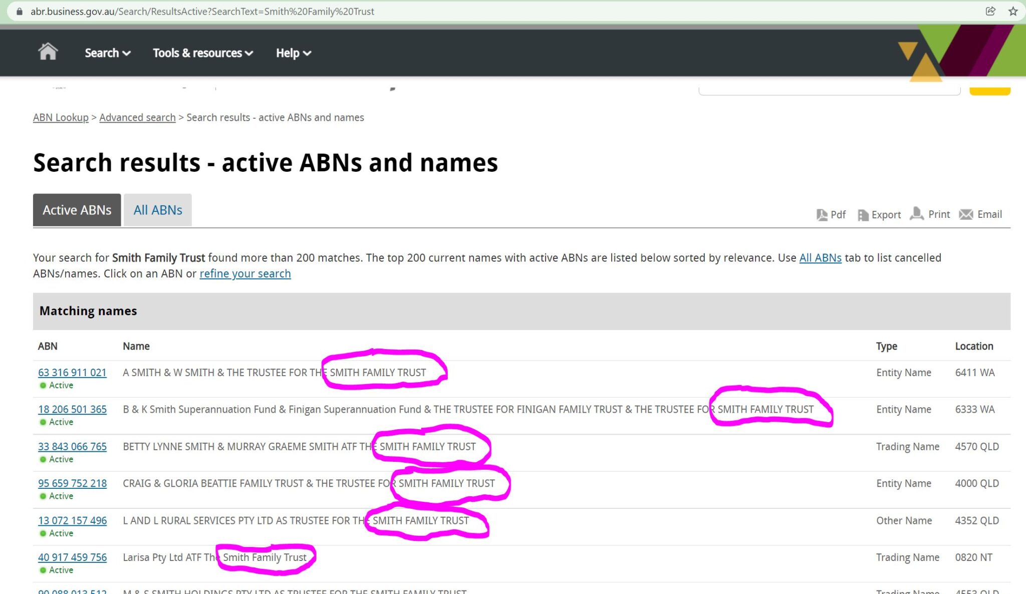 Building Wealth with Family Trusts: A Comprehensive Guide
