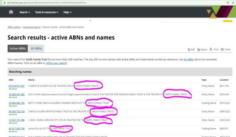 Building Wealth with Family Trusts: A Comprehensive Guide