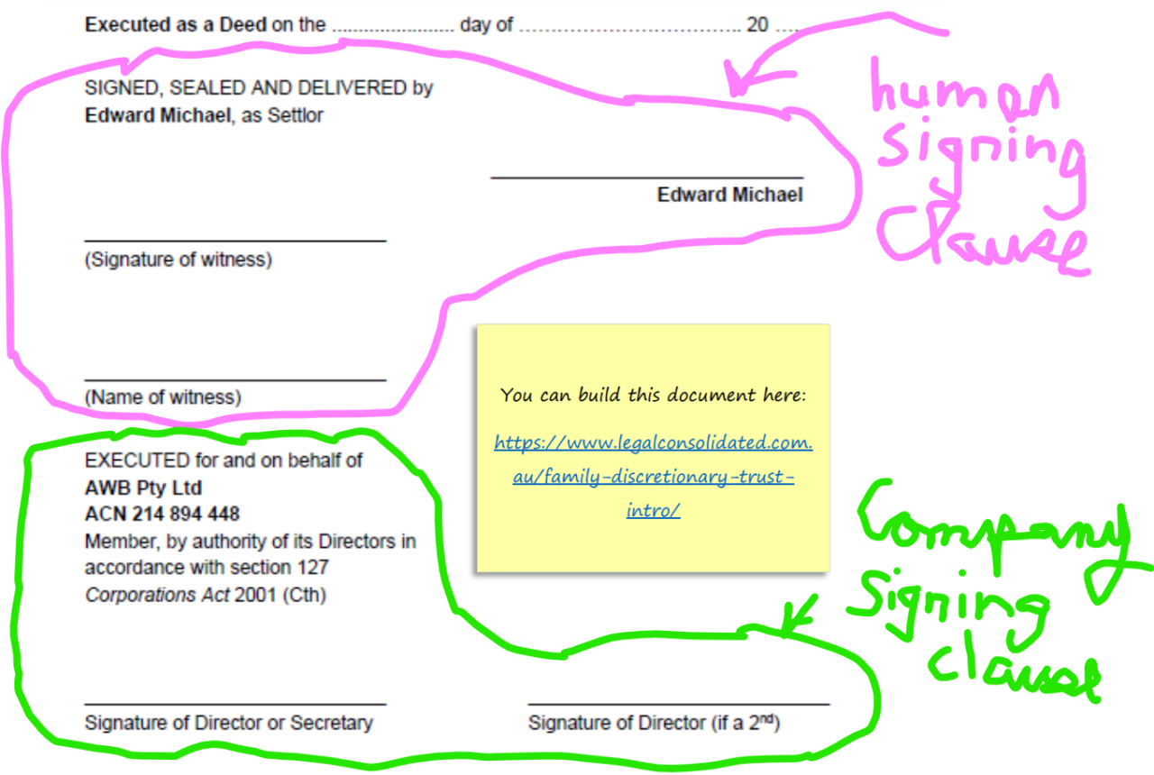 Company Registration and Incorporation with ASIC by Aust law firm